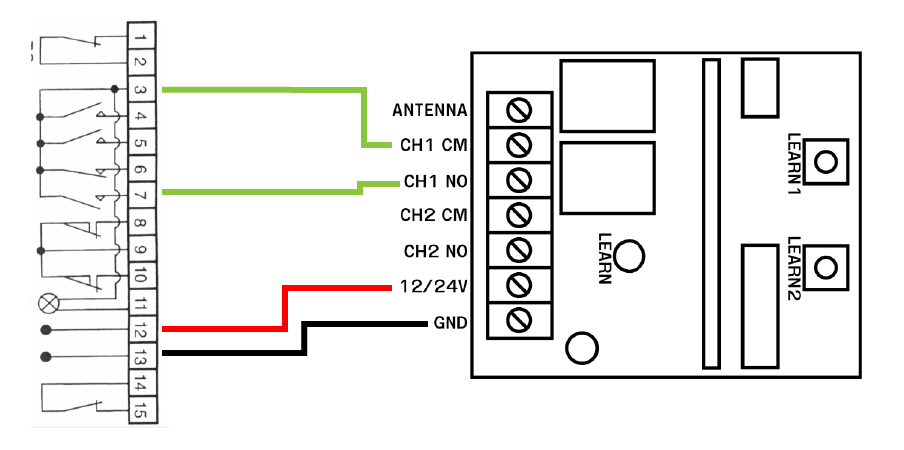 Elpro 10 – 1Control